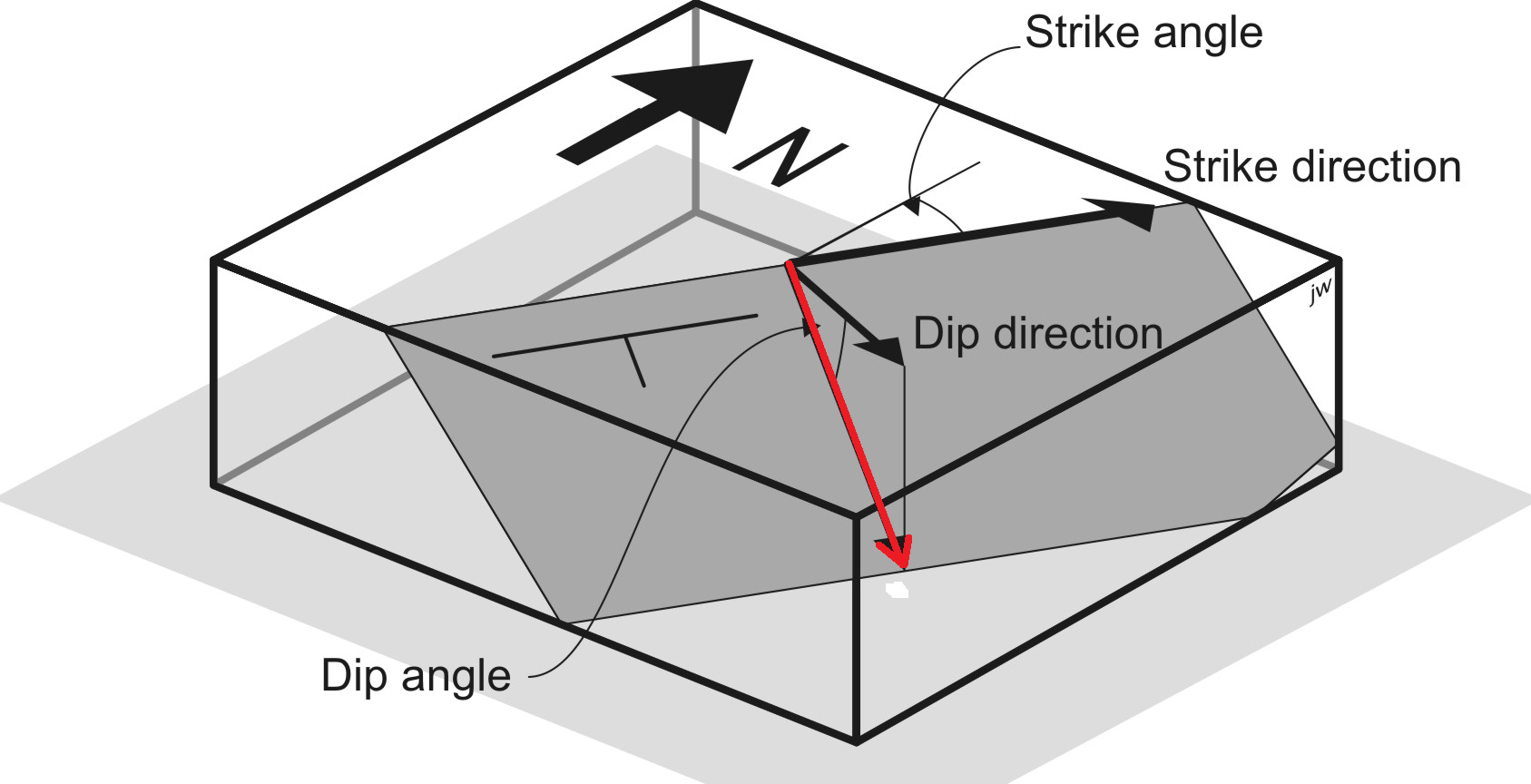 SIGéo – sigeo.cerege.fr